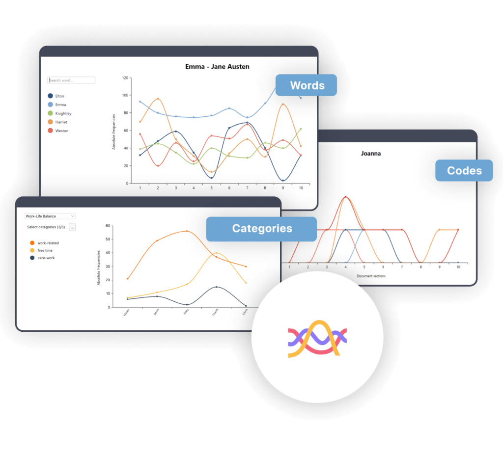 MAXQDA 24 – Creative Data Analysis | 質的データ分析研究会
